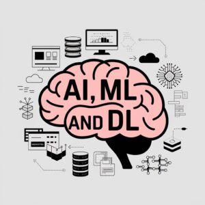 Parameters and Hyperparameters in AI and Machine Learning - AI CBSE