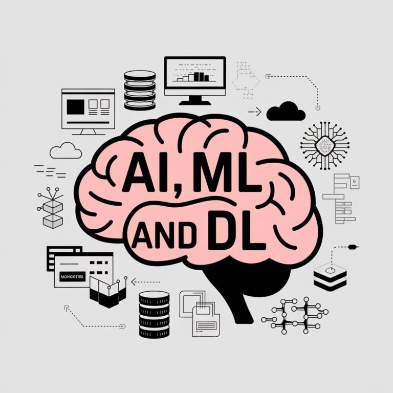 Unit 6: Machine Learning Algorithms - AI CBSE